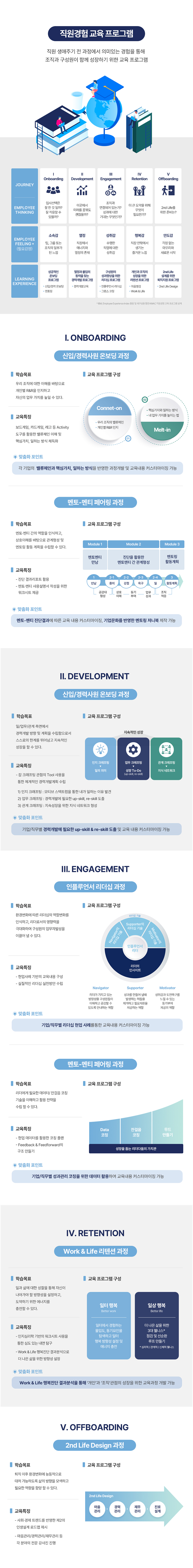 KMAC - 대한민국 No.1 경영컨설팅