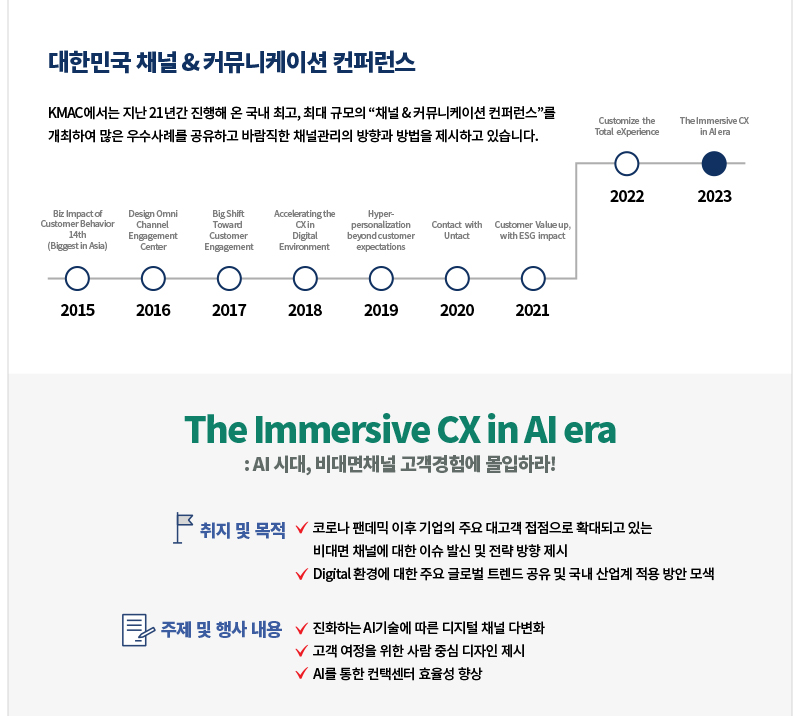 KMAC - 대한민국 No.1 경영컨설팅