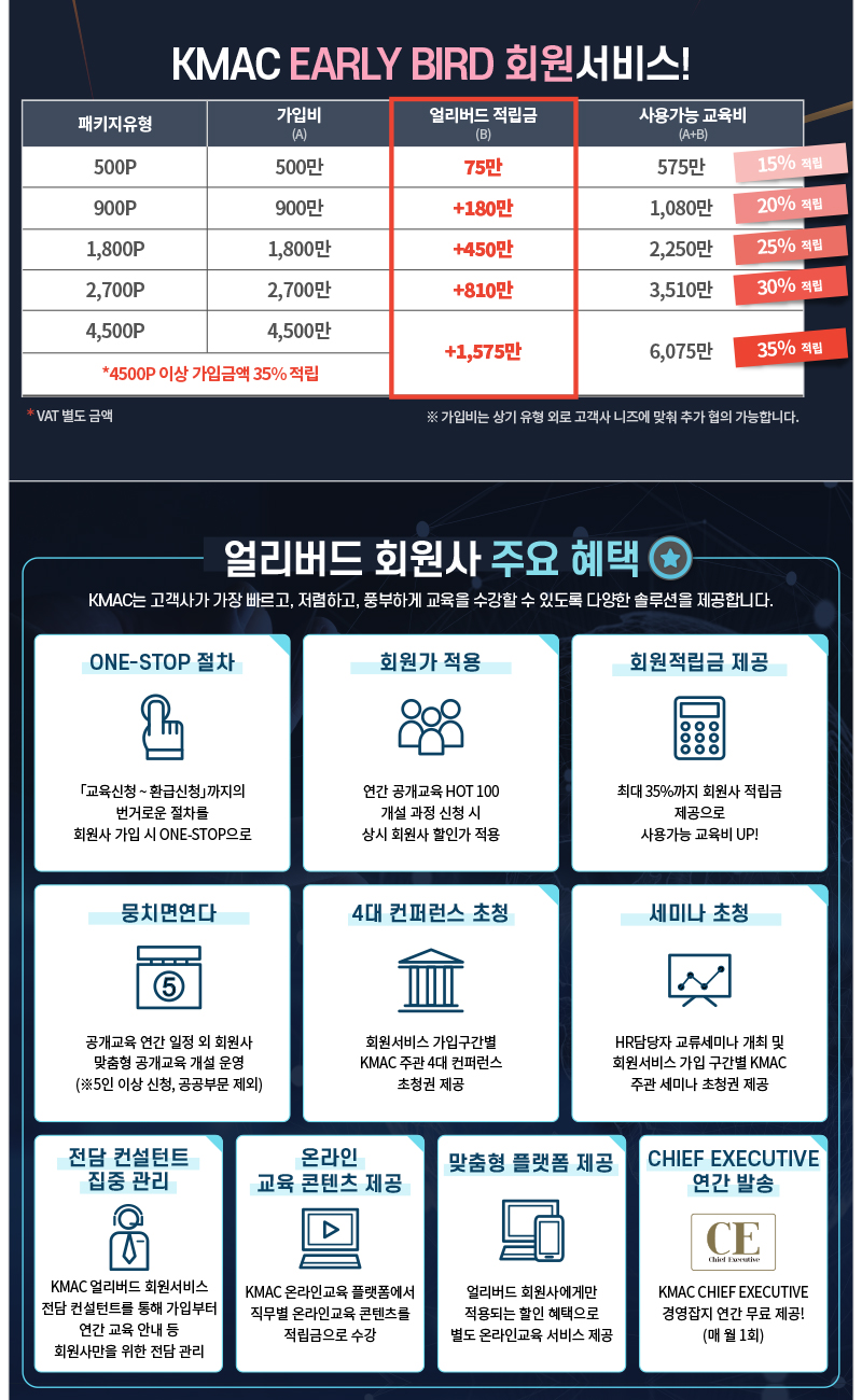 UNTAC+2.0, KMAC 교육