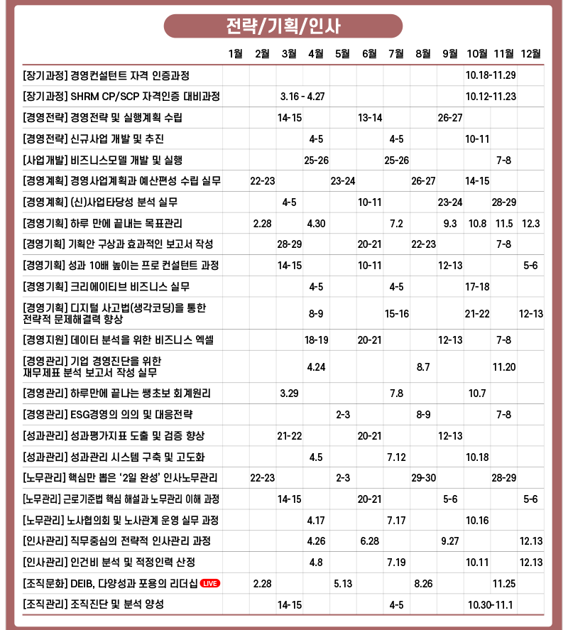 KMAC - 대한민국 No.1 경영컨설팅